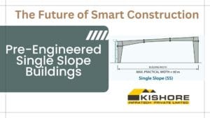 Pre-Engineered Single Slope Buildings: The Future of Smart Construction ...